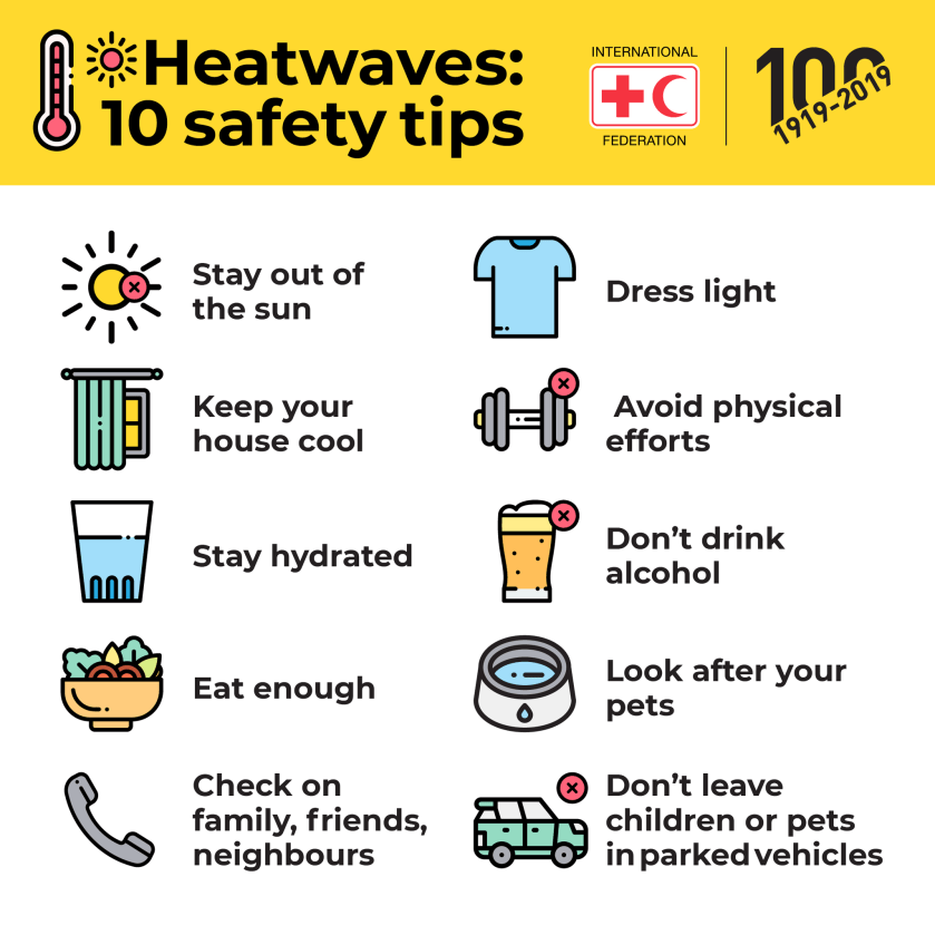 Infographics to share : Heatwave – American Red Cross Minnesota and ...