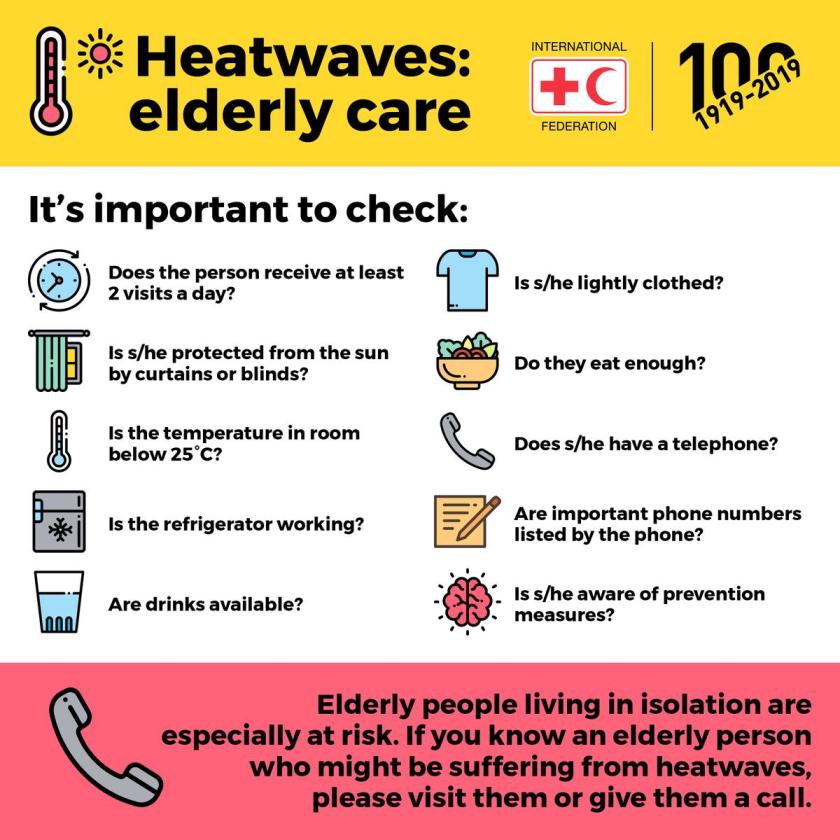 Infographics to share : Heatwave – American Red Cross Minnesota and ...