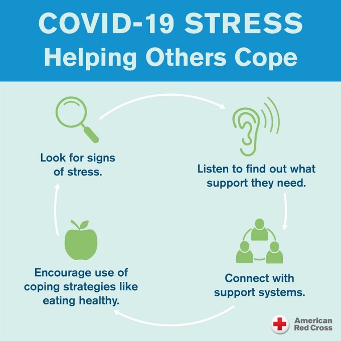 psychological first aid – American Red Cross Minnesota and Dakotas Region