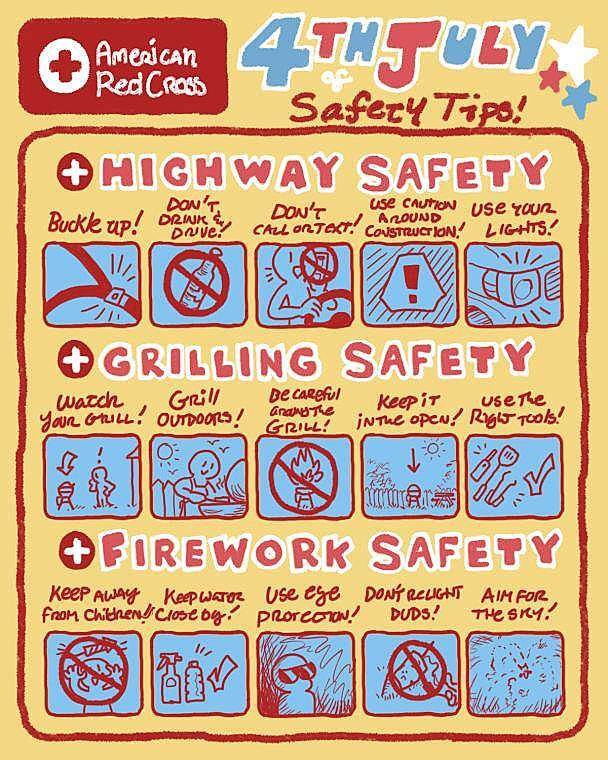 July Fourth Safety Tips – American Red Cross Minnesota and Dakotas Region